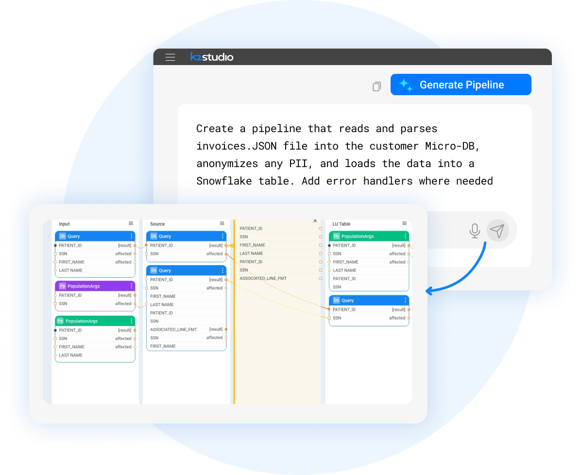 Data Product Platform | K2View
